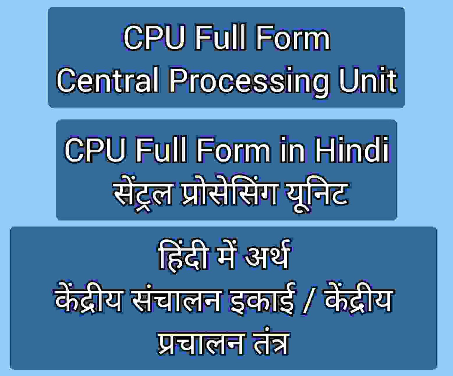 What is CPU Full Form? मोबाइल / कंप्यूटर में CPU क्या होता है? जाने सीपीयू के बारे में डिटेल में ...